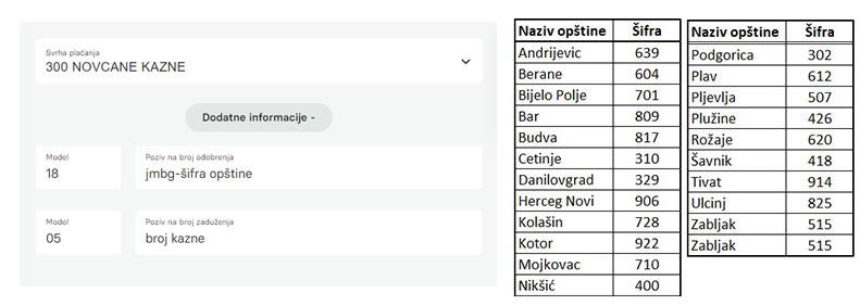 FAQ – HB klik i mHB klik (fizička lica) :: Hipotekarna Banka